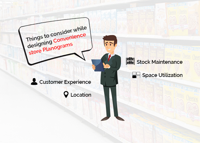 Convenience Store Planograms - Design Tips